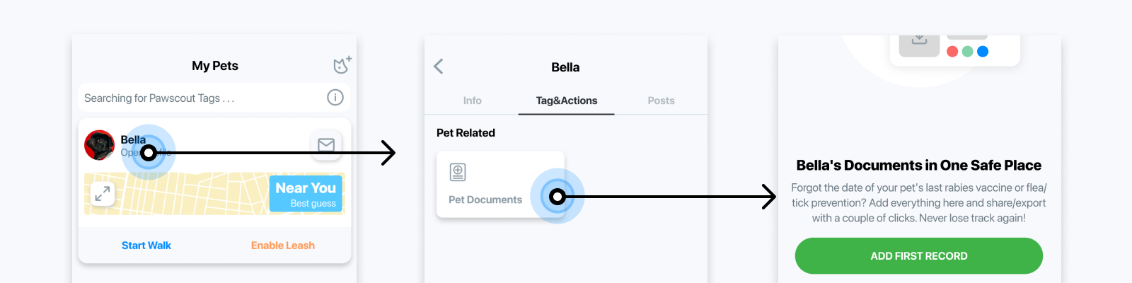 How to Share Pet Documents? – Pawscout